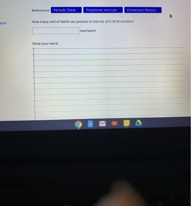 Solved References: Periodic Table Polyatomic ions List | Chegg.com