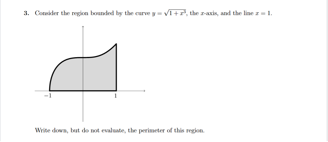 Solved Consider the region bounded by the curve y=1+x32, | Chegg.com