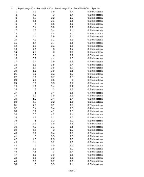 Solved Requirements: 1. Change the base code given in | Chegg.com