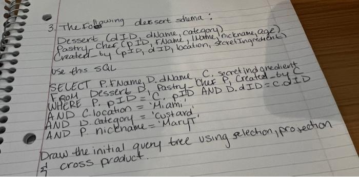 Solved 3. The following dessert shema: Dessert COIID, dName, | Chegg.com