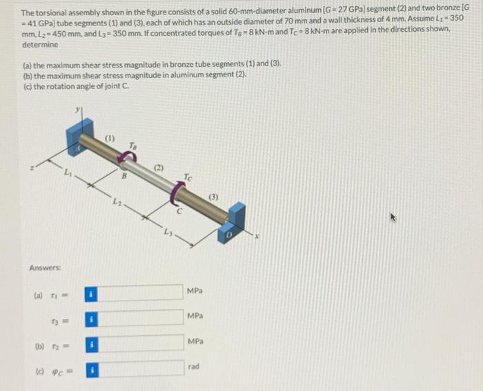 Solved The torsional assembly shown in the figure consists | Chegg.com