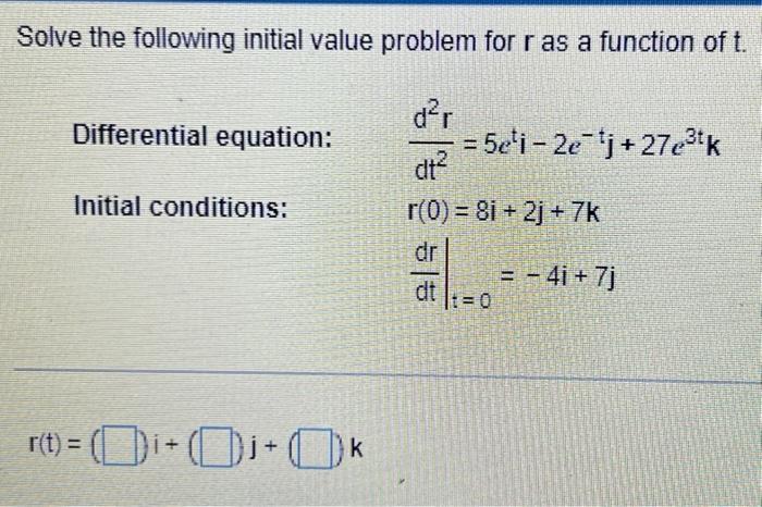 Solved Solve the following initial value problem for r as a | Chegg.com
