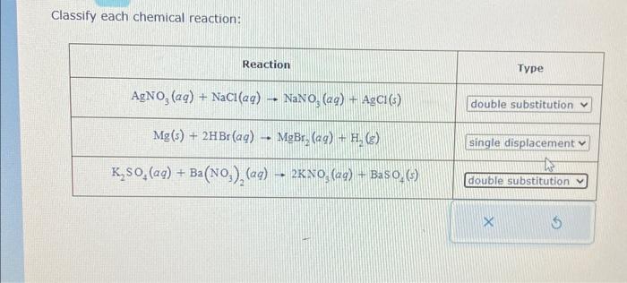 Solved Classify each chemical reaction: Reaction AgNO3(aq) + | Chegg.com