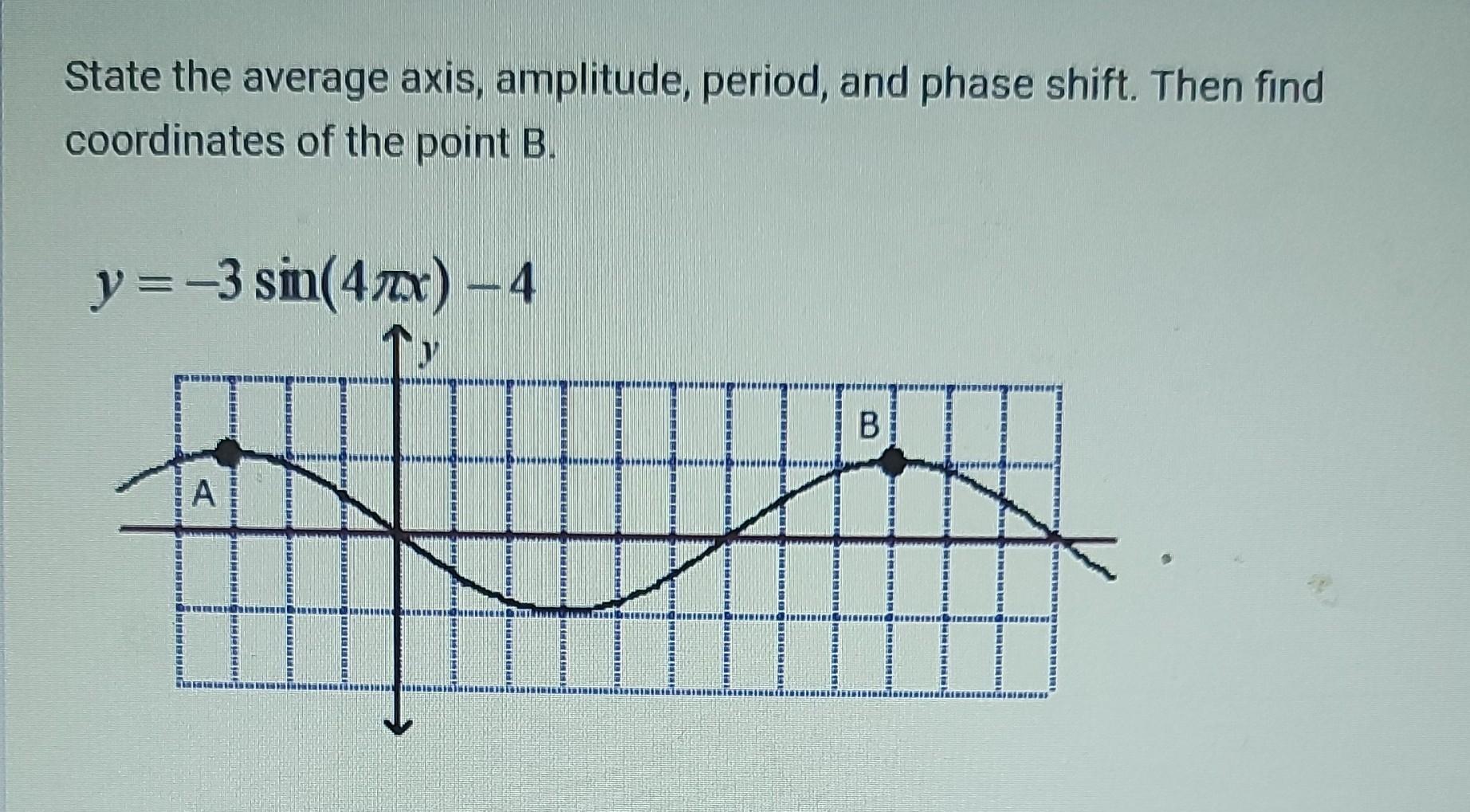Solved State the average axis, amplitude, period, and phase | Chegg.com