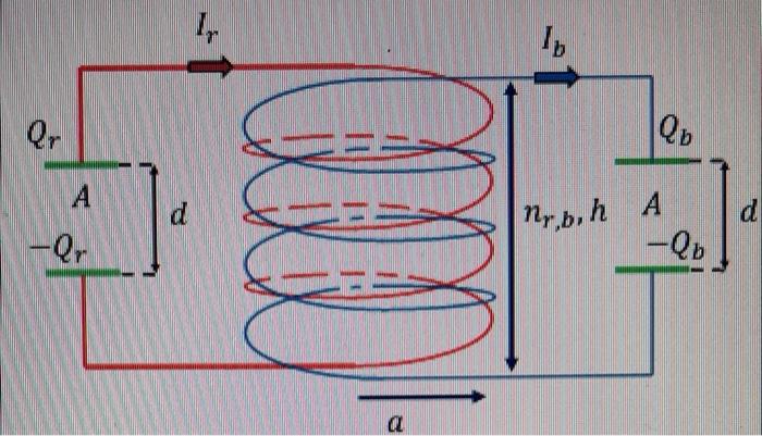 Solved Two L-C circuits are coupled (but not connected!) as | Chegg.com
