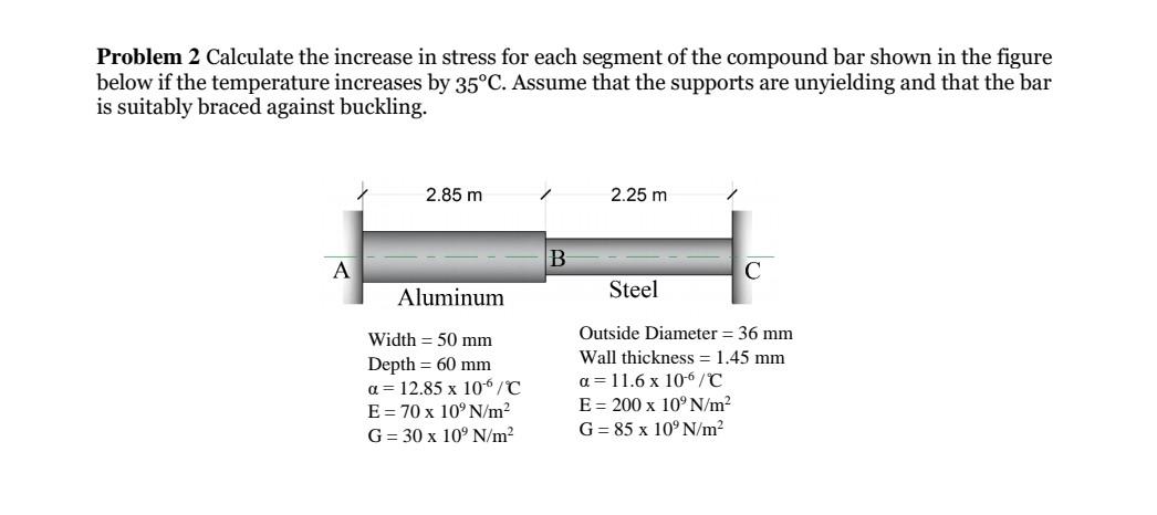 Solved Problem 2 Calculate the increase in stress for each | Chegg.com