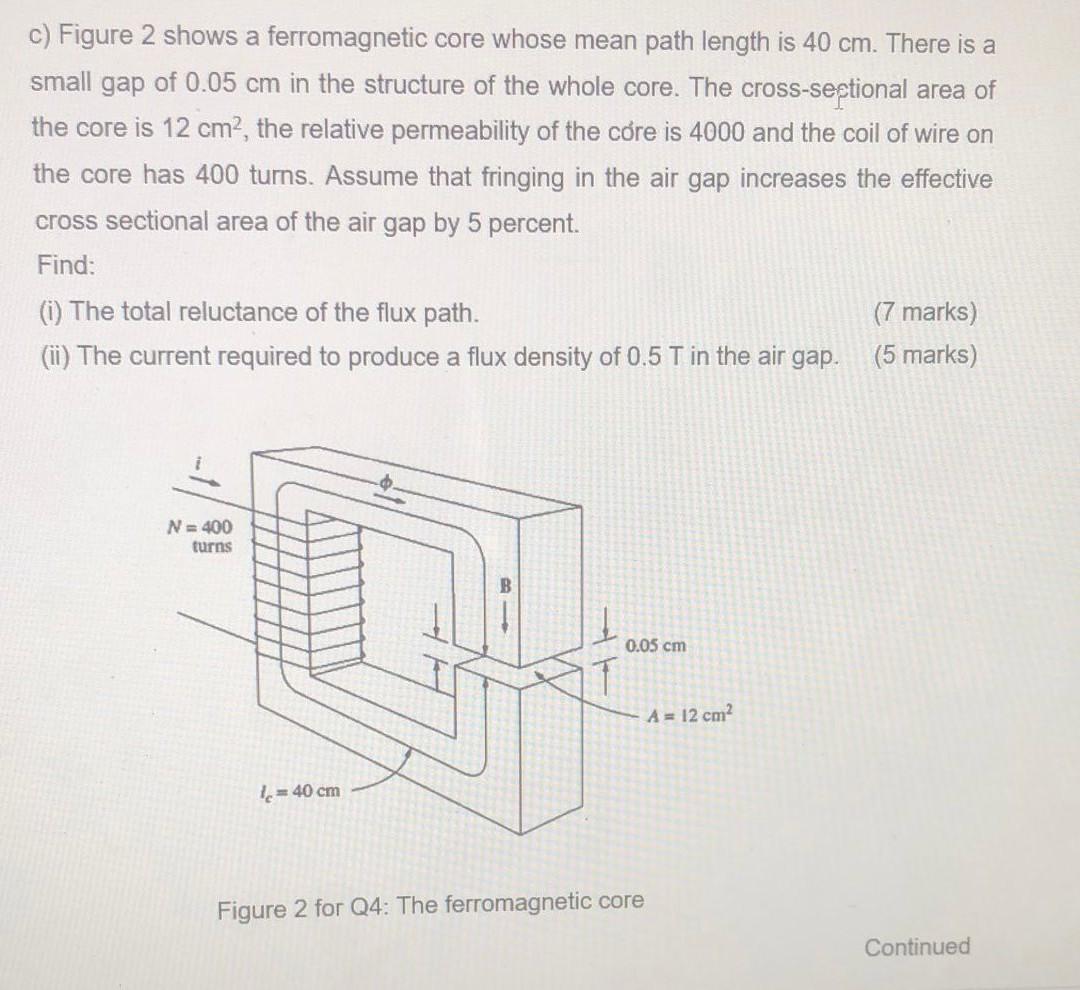 Solved Q4 A Discuss The Benefits Of Using A Toroidal