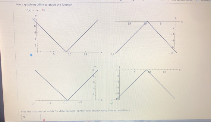 Solved Use a graphing utility to graph the function. Fx) = x | Chegg.com