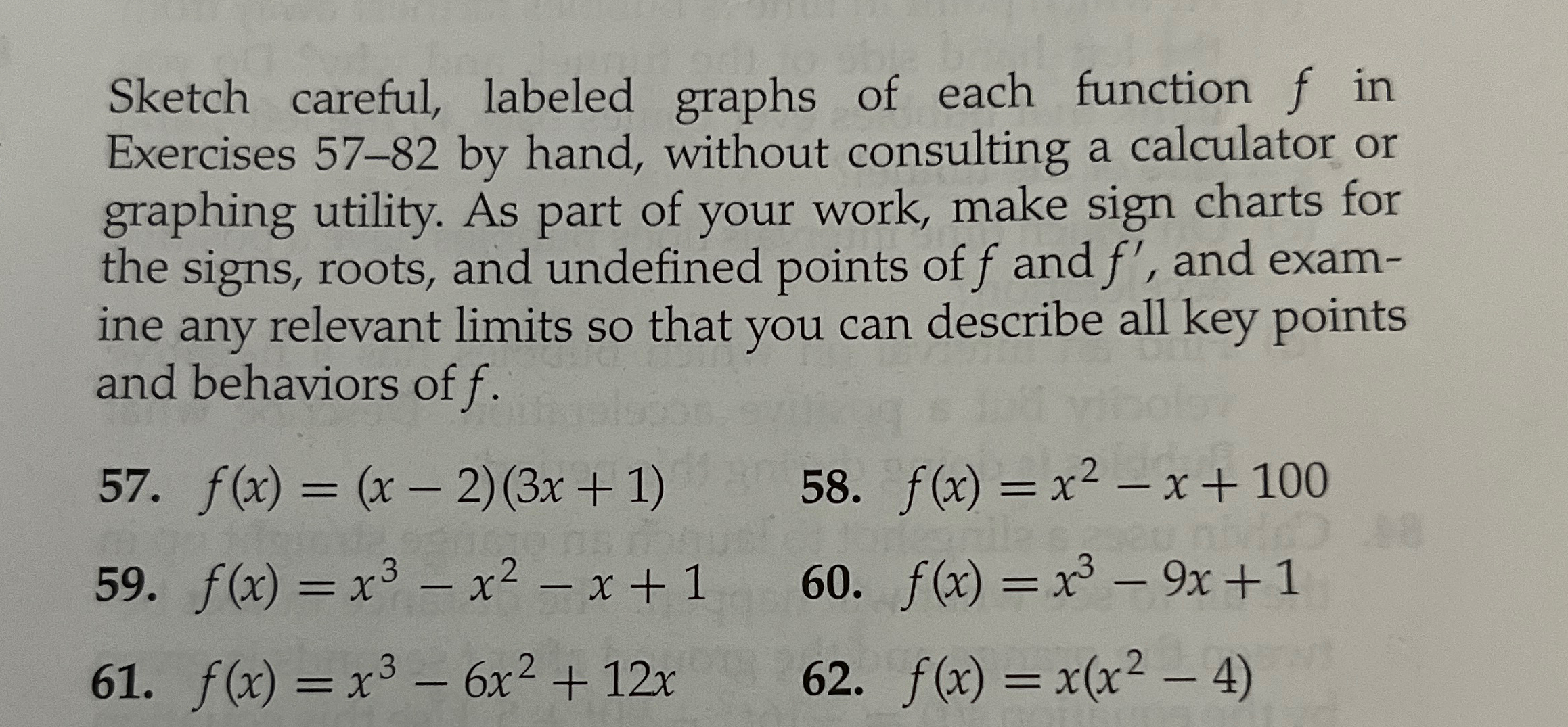 Solved Sketch careful, labeled graphs of each function f ﻿in | Chegg.com