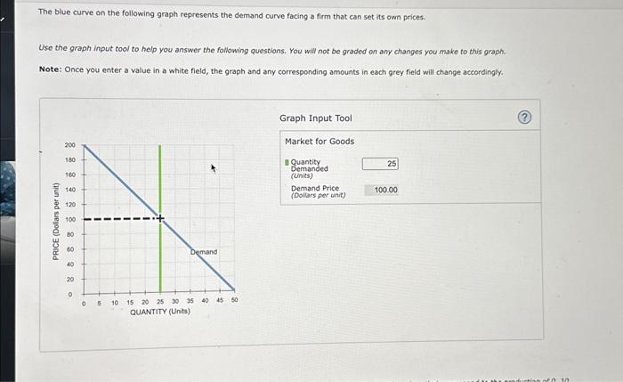 Solved The blue curve on the following graph represents the | Chegg.com