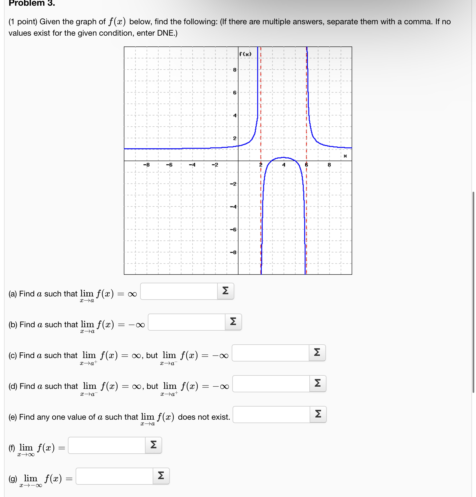 Solved Problem 3.(1 ﻿point) ﻿Given the graph of f(x) ﻿below, | Chegg.com