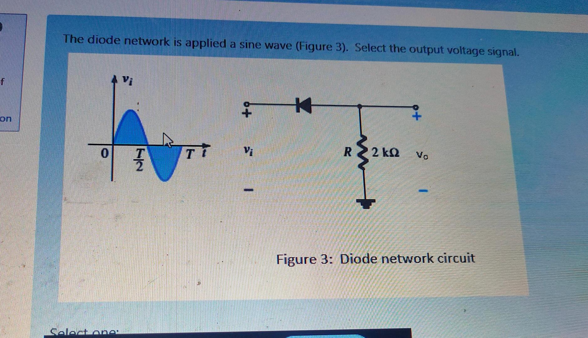 Solved The diode network is applied a sine wave (Figure 3). | Chegg.com