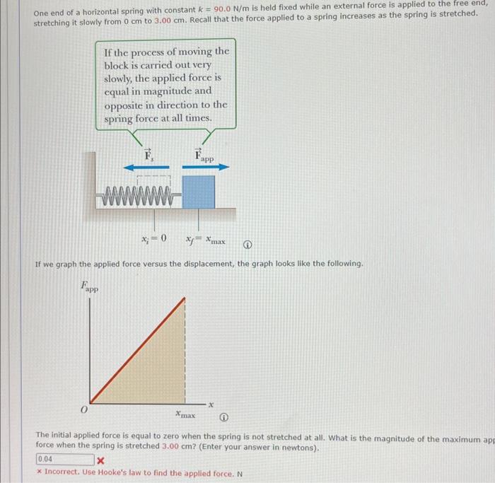 Solved One end of a horizontal spring with constant k=90.0 | Chegg.com