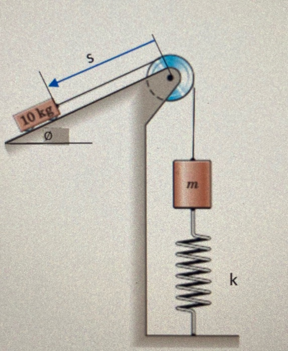 Solved The system is released from rest and moves down the | Chegg.com