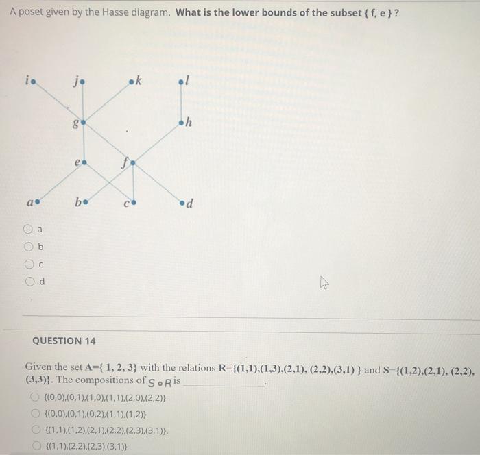 Solved A poset given by the Hasse diagram. What is the lower | Chegg.com