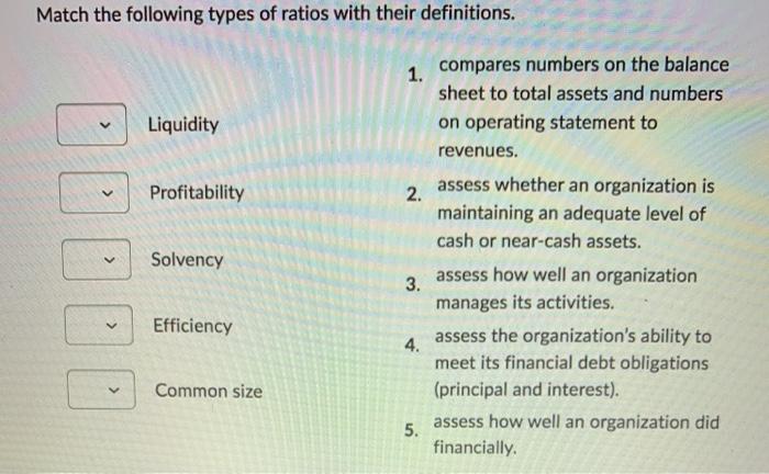 Solved Match the following types of ratios with their | Chegg.com