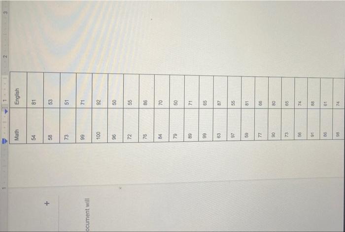 Solved document will \begin{tabular}{|l|l|} \hline 98 & 50 | Chegg.com