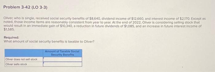 Solved Oiver, who is single, recelved social security | Chegg.com