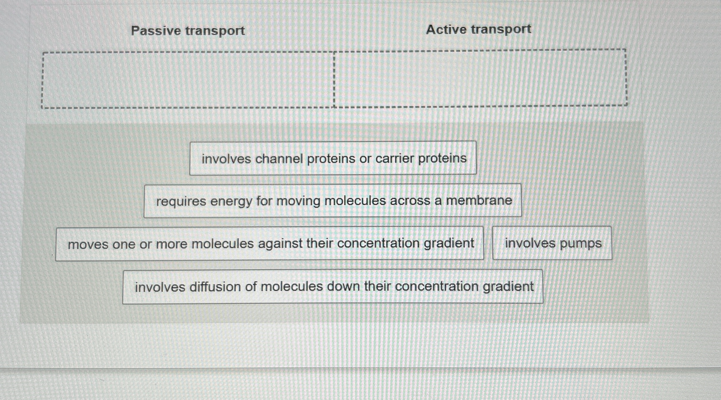 Solved Passive transportActive transportinvolves channel | Chegg.com