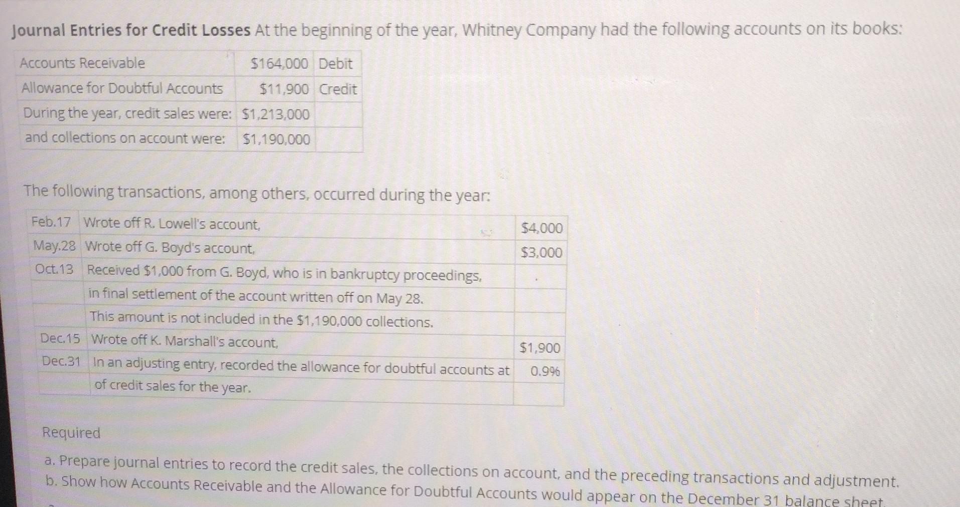 Solved Journal Entries for Credit Losses At the beginning of | Chegg.com