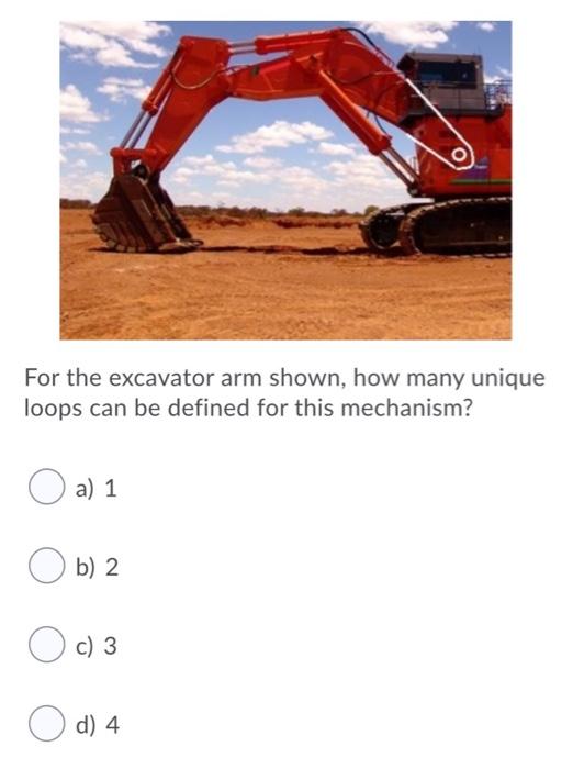 Solved For the excavator arm shown, how many unique loops | Chegg.com Solved For the excavator arm shown, how many unique loops | Chegg.com