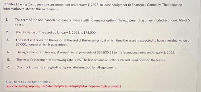 Solved Jennifer Leasing Company signs an agreement on | Chegg.com