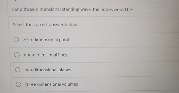 Solved For a three-dimensional standing wave, the nodes | Chegg.com