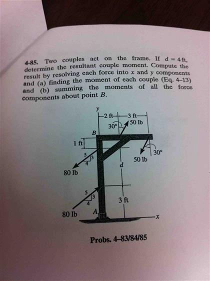 Solved Two couples act on the frame. If d=4ft, determine the | Chegg.com