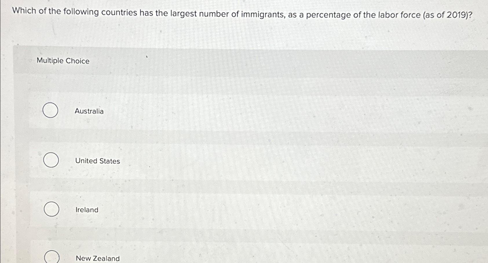 Solved Which of the following countries has the largest | Chegg.com