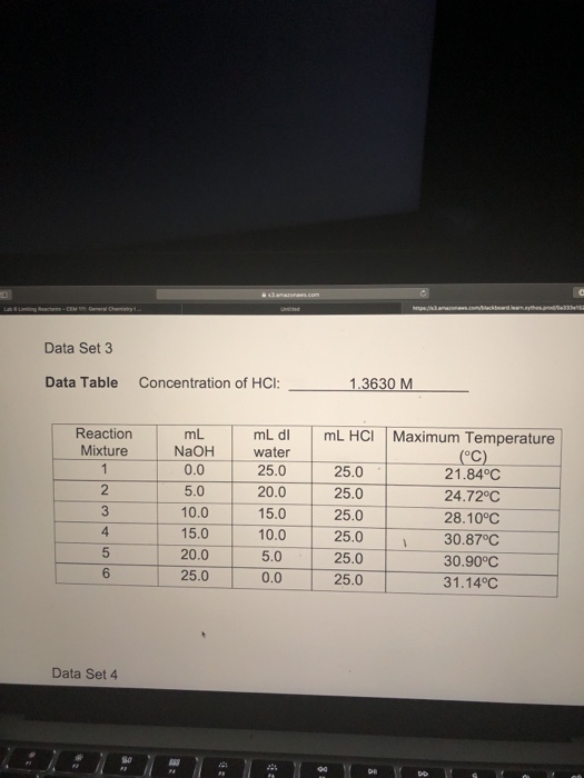 Solved graph. Calculate o the number of moles of HCl that | Chegg.com