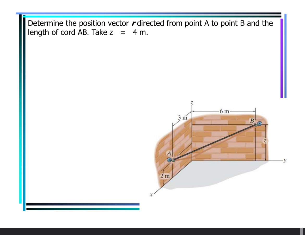 Solved Determine the position vector r ﻿directed from point | Chegg.com