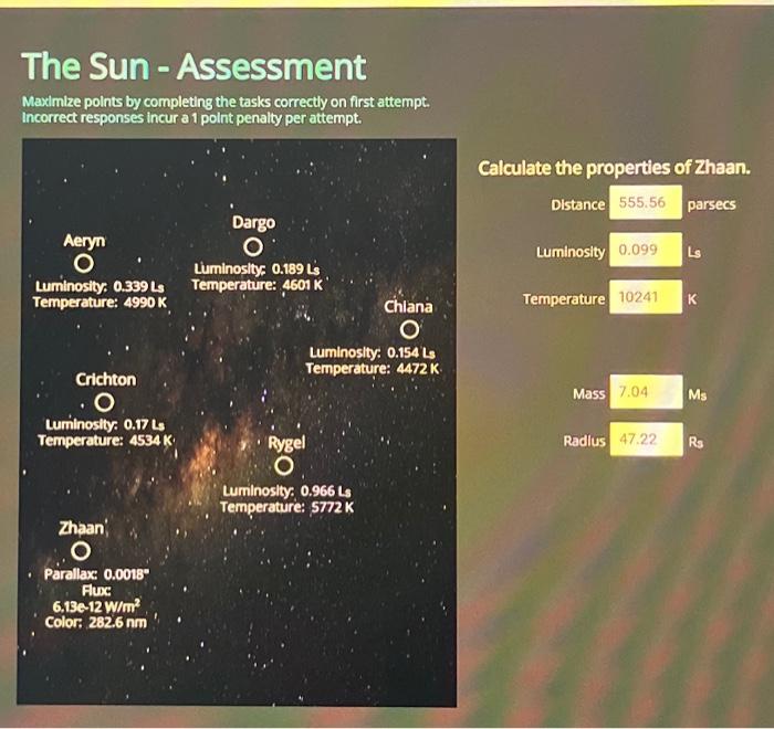 Solved The Sun - Assessment Maximize points by completing | Chegg.com
