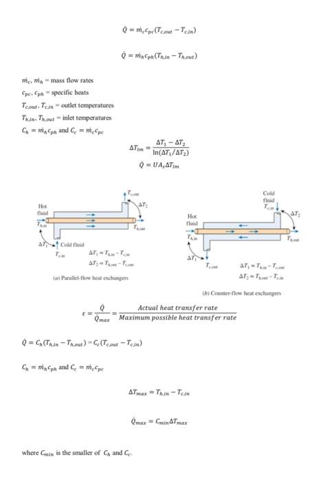 Solved Q=mccpi(Tc,eut−Tcin)Q˙=mhcph(Th,in−Th,out) mc,mh= | Chegg.com