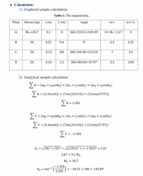 Solved MCE 3513 - Machine Elements and Mechanisms Lab 8: | Chegg.com
