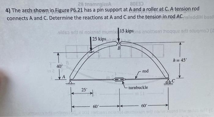 Solved 4) The arch shown in Figure P6.21 has a pin support | Chegg.com