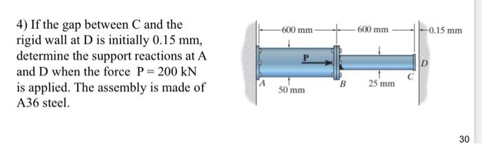 Solved 4) If the gap between C and the rigid wall at D is | Chegg.com