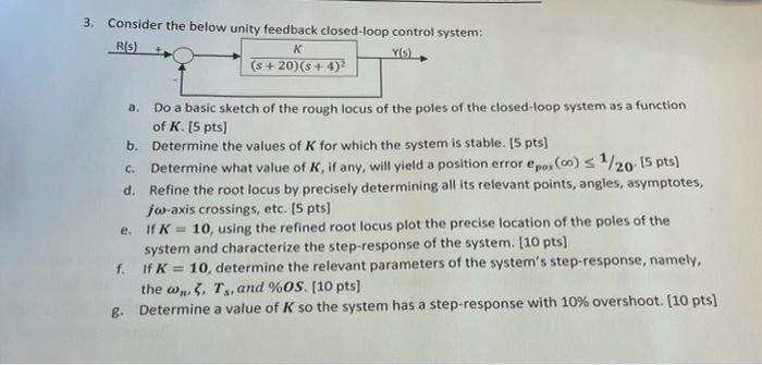 Solved 3. Consider the below unity feedback closed-loop | Chegg.com
