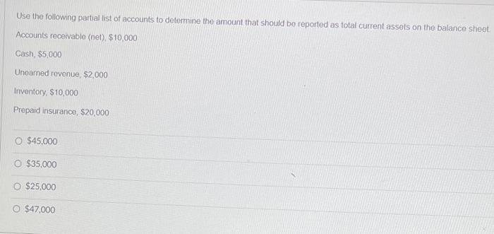 Solved Use the following partial list of accounts to | Chegg.com