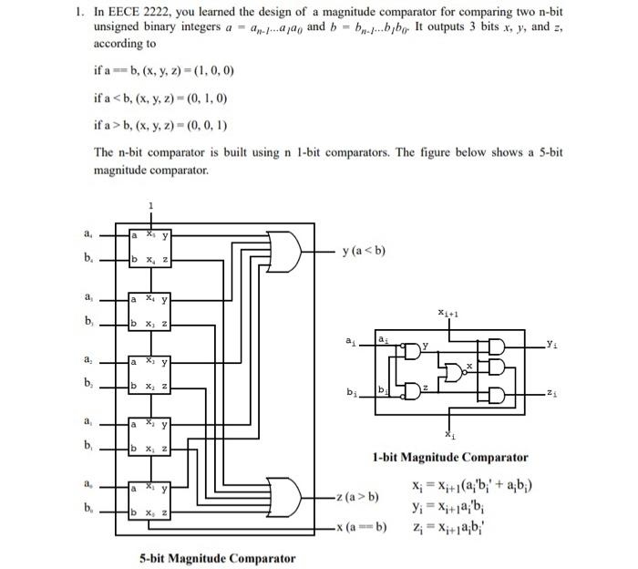 Solved 1. In EECE 2222, you learned the design of a | Chegg.com