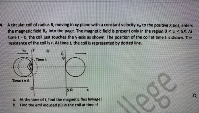 Solved A circular coil of radius R, moving in xy plane with | Chegg.com