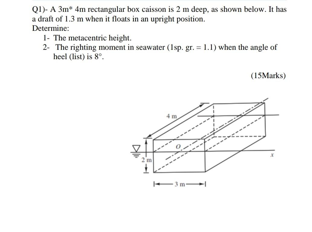 Solved Q1)- A 3m* 4m rectangular box caisson is 2 m deep, as | Chegg.com