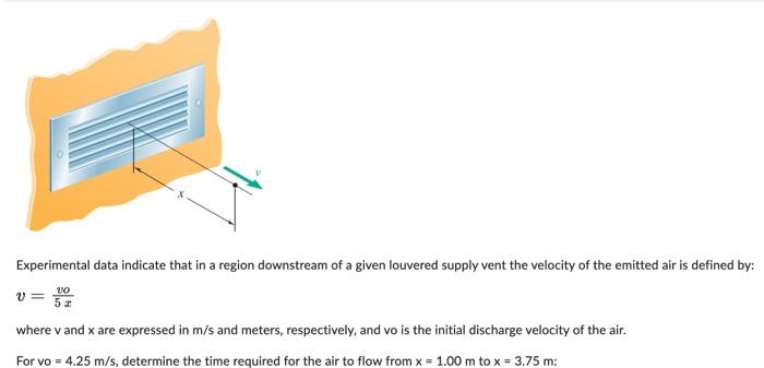 Solved V Experimental data indicate that in a region | Chegg.com