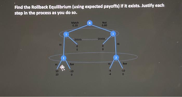 Find the Rollback Equilibrium (using expected | Chegg.com