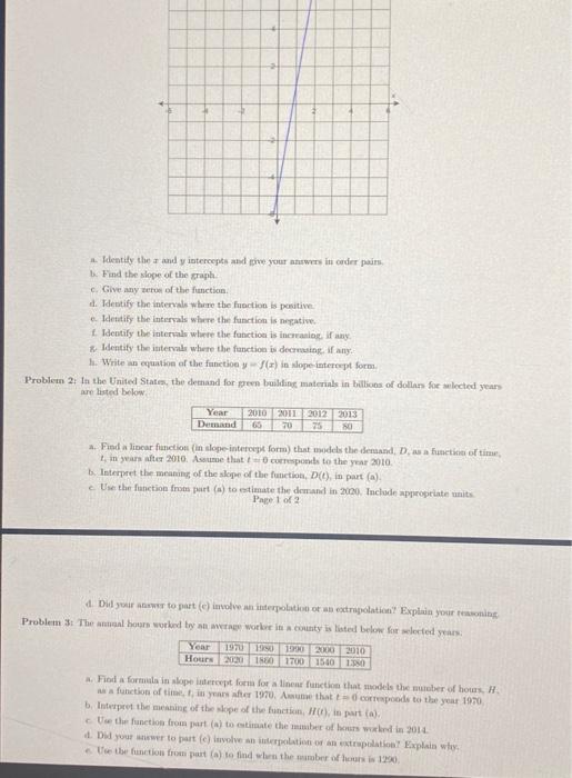 Solved a. Identify the r and y intercepts and give your | Chegg.com