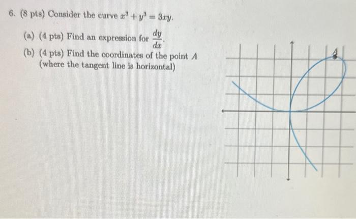 Solved 6. (8 pts) Consider the curve x3+y3=3xy. (a) (4 pts) | Chegg.com
