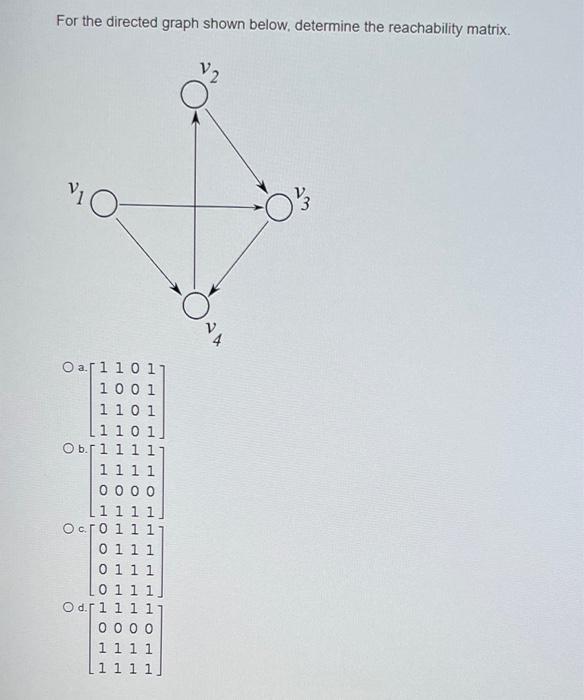 Solved For the directed graph shown below, determine the | Chegg.com