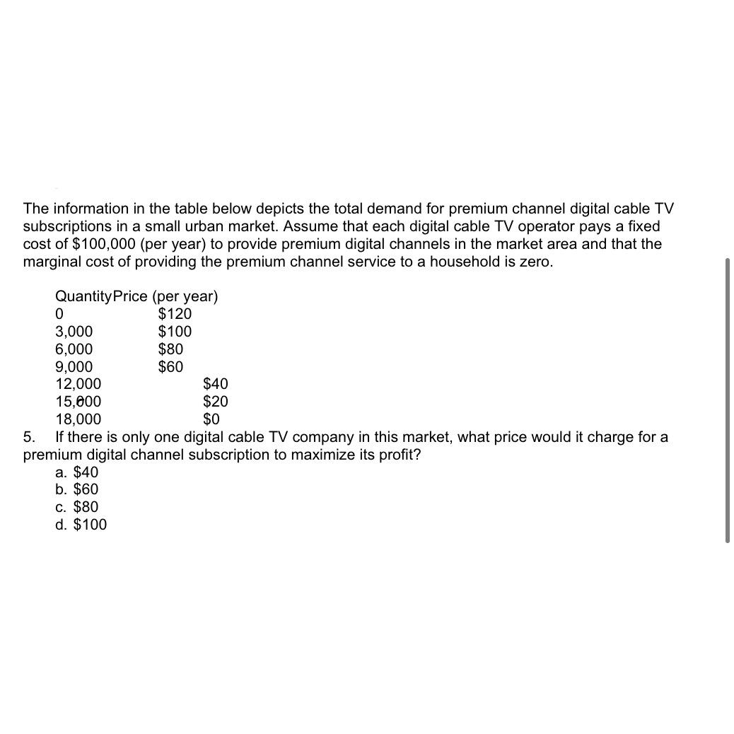 Solved The information in the table below depicts the total | Chegg.com