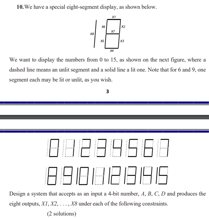 Solved We have a special eight-segment display, as shown | Chegg.com