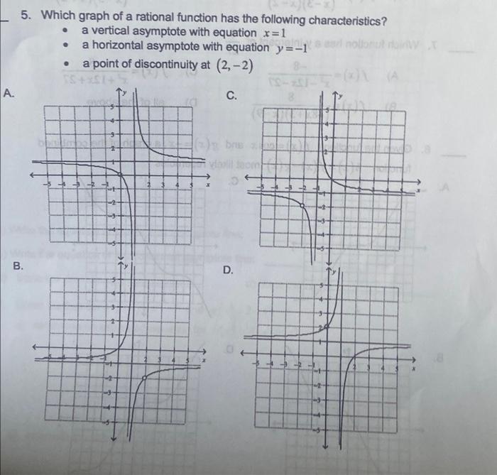 Solved A. 5. Which graph of a rational function has the | Chegg.com