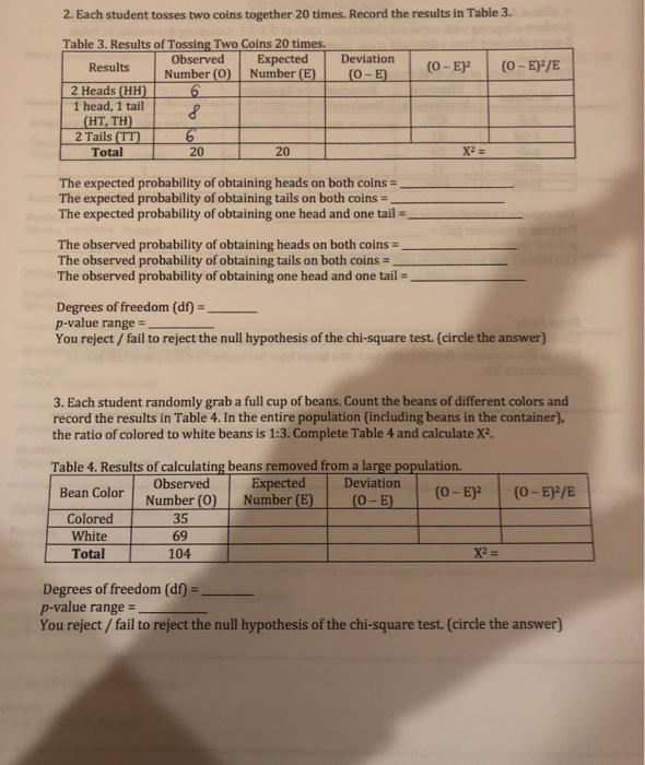 Solved 2. Each student tosses two coins together 20 times. | Chegg.com